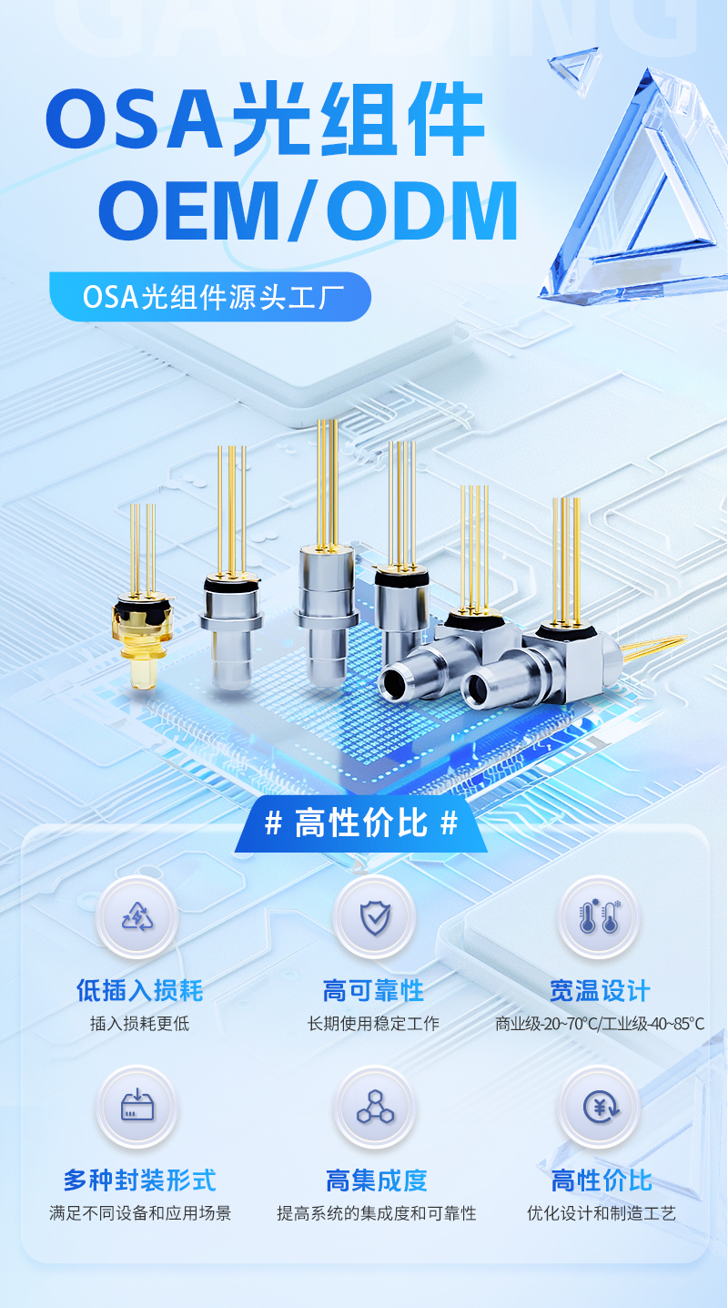 BOSA 1.25G SC - 山海通信